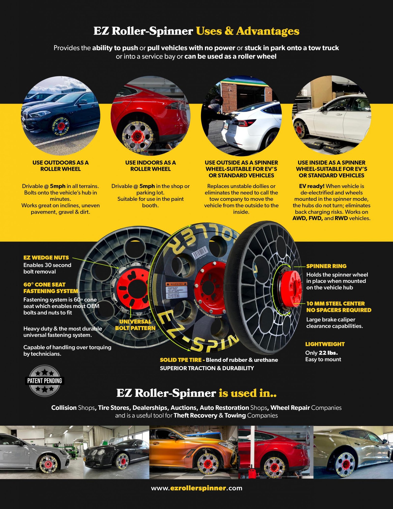 PRODUCTS - thewheelspecialists